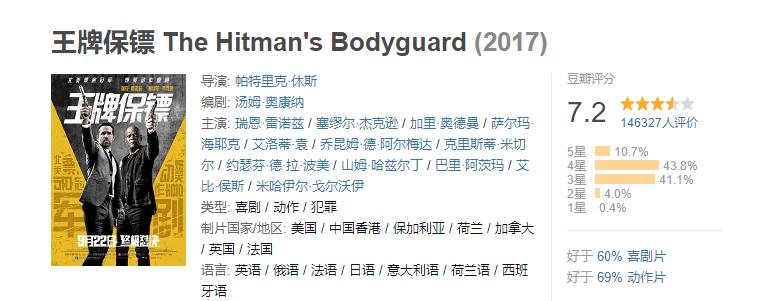 The sequel of "Ace Bodyguard": the super luxury cast, the director of S ...