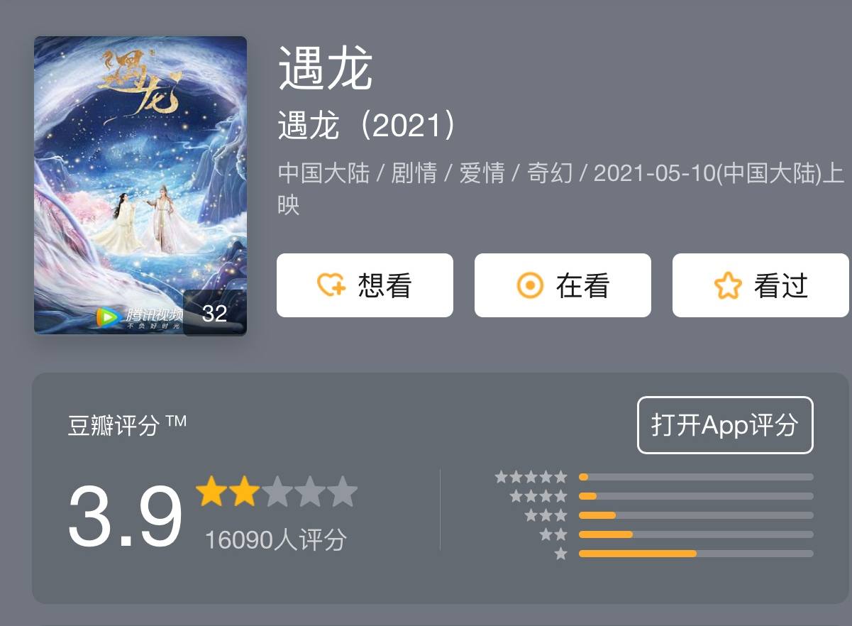 10 bad dramas in the first half of 2021: bad plot, awkward acting, you ...