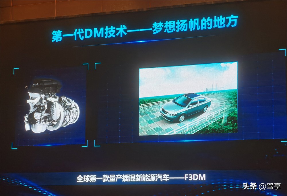 Explain the BYD DM-i super hybrid technology in detail: What are the ...