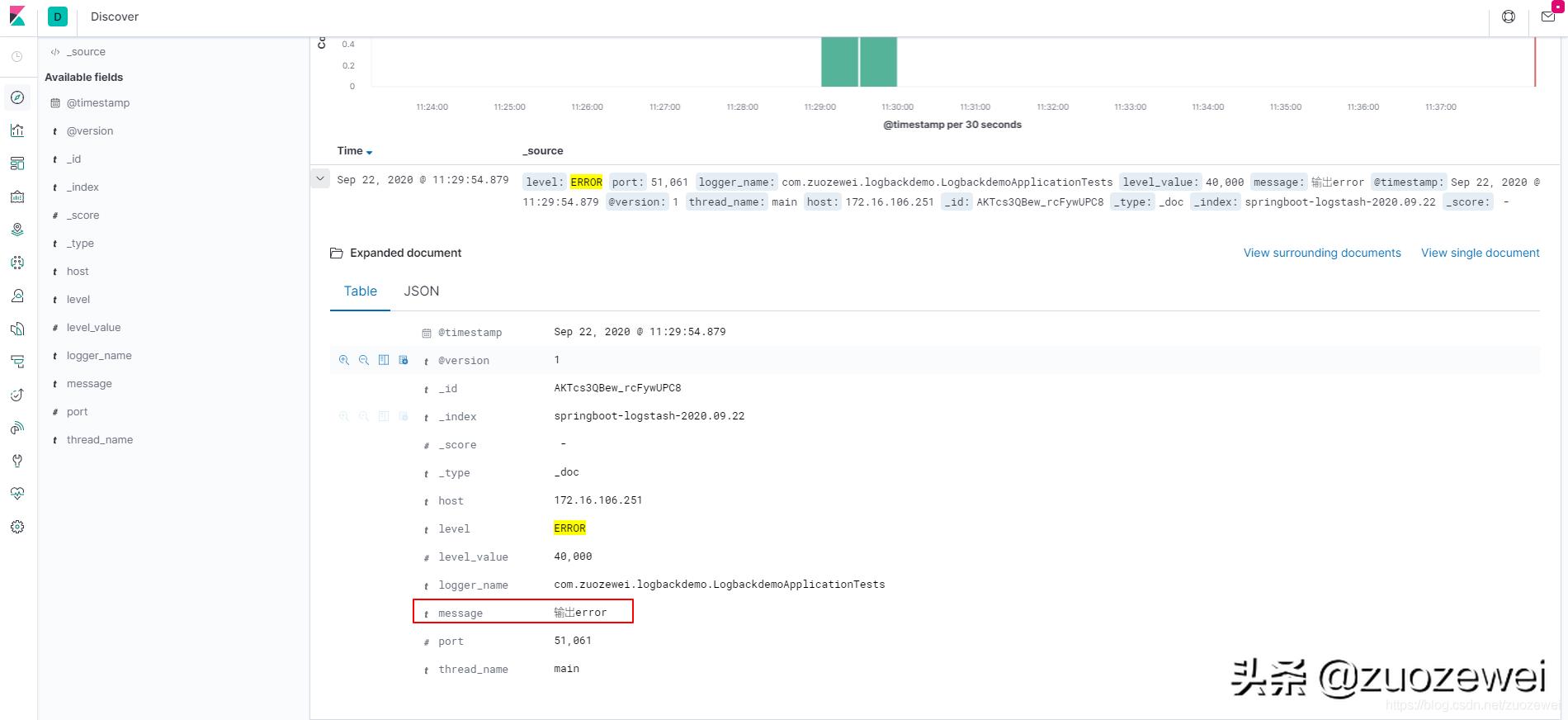 你居然還去伺服器上撈日誌，搭個ELK日誌收集系統不香麼 - 資訊咖