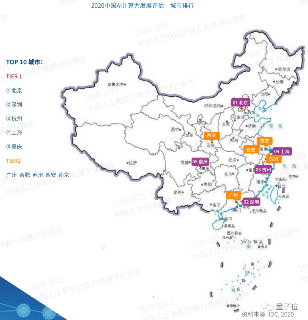 8 billion billion times, Nanjing Intelligent Computing Center is a bit ...