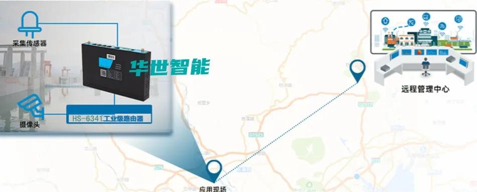 MQTT data reporting supports JOSN and HJ212 data format reporting to wireless router/gateway RTU ...