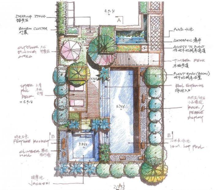 Complete the courtyard landscape design in one article, with 133 villa ...