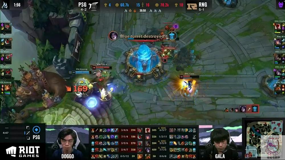 RNG復仇PSG晉級淘汰賽！Wei莉莉婭睡4個小虎盲僧太頂 - 資訊咖