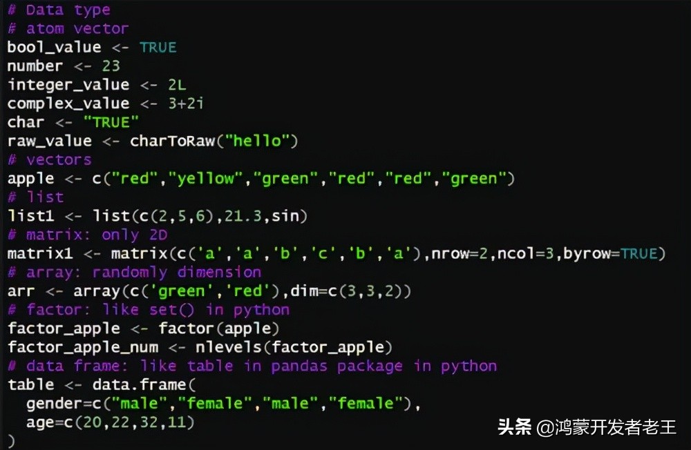 too strong!Huawei's self-developed Harmony programming language ...