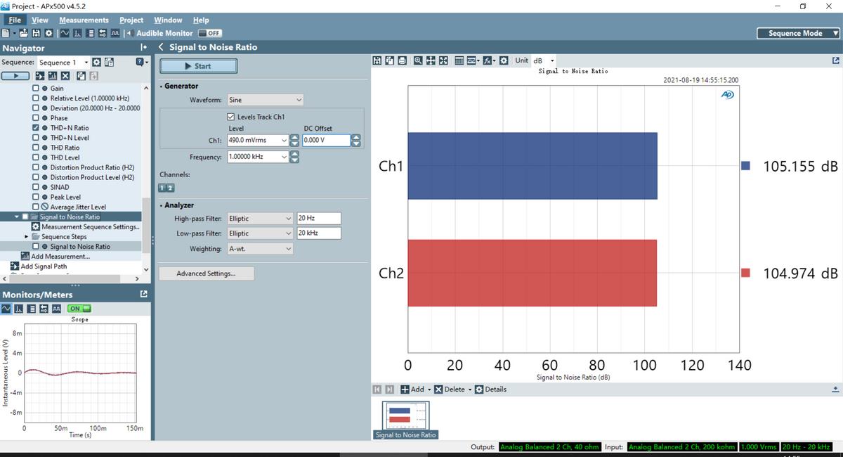 niuniu Partita3 pure balanced amp subjective sharing & index test - iNEWS