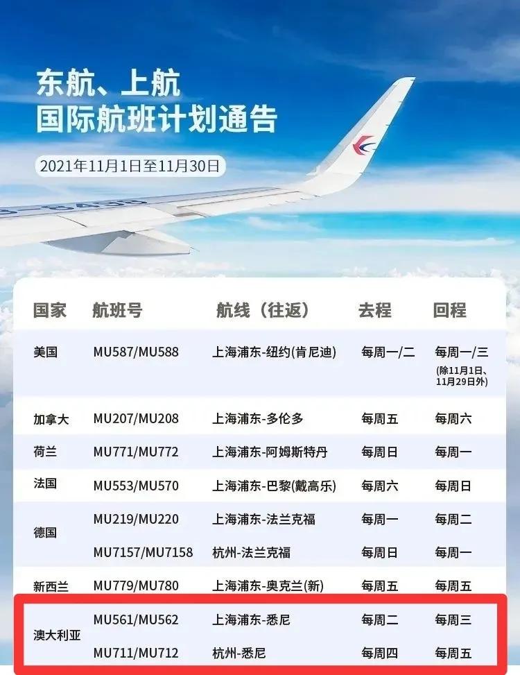 China sharply cuts the number of international flights, the latest ...