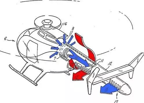 Zero-based school flight, popular explanation of the anti-torque system ...