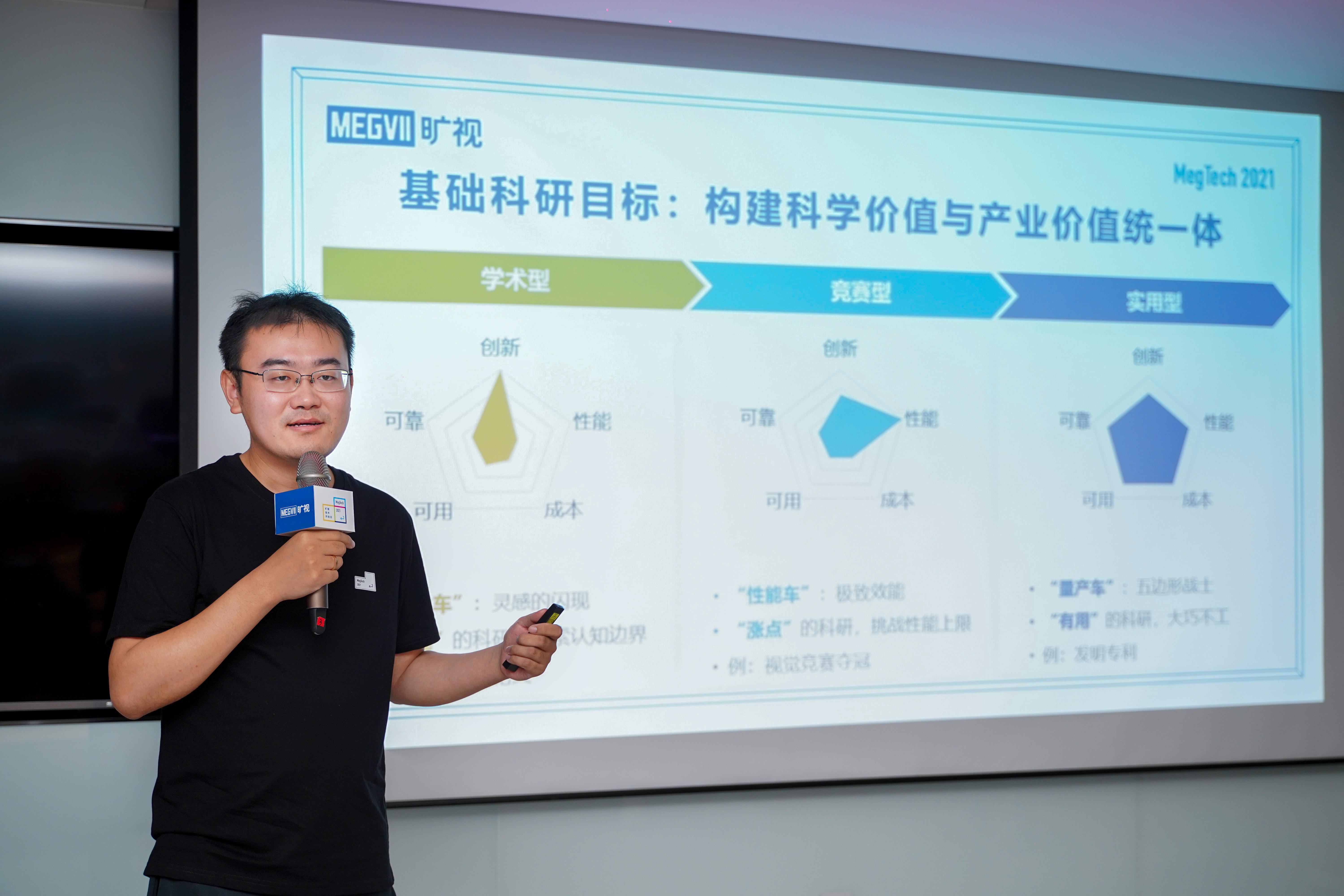 Megvii Technology Open Day: Facing the future, promoting the value of ...