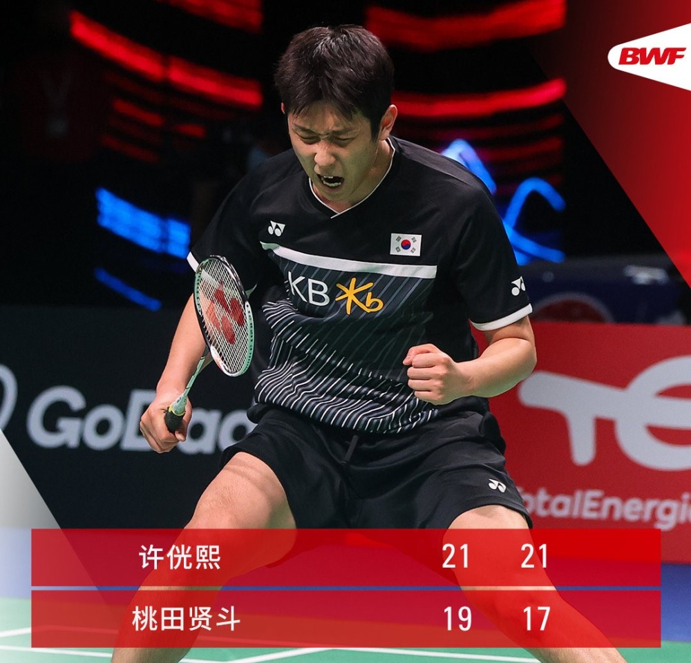 The top 20 badminton guys in active service in the world, who is your ...