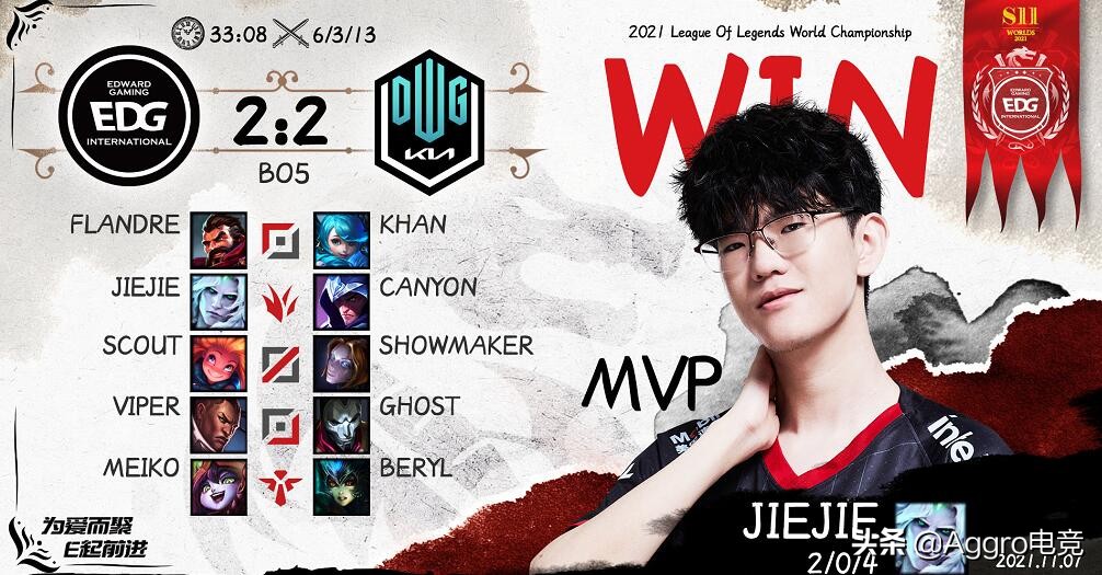 英雄聯盟S11總決賽落幕，EDG創造奇蹟，3比2擊敗DK成功奪冠 - 資訊咖