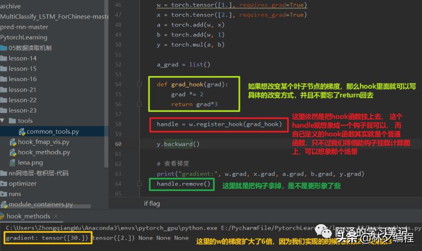 機器學習「Pytorch 」筆記八：Tensorboard 可視化與 Hook 機制 - 資訊咖