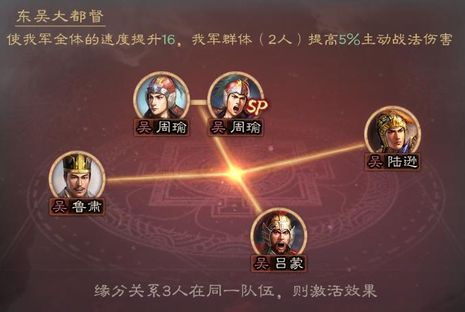 Three Kingdoms Strategic Edition: Is Team Chibi better or Team Dudu ...