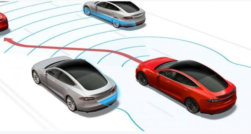 L2 vs. L3, what is the L2.5 autopilot promoted by car companies - iNEWS