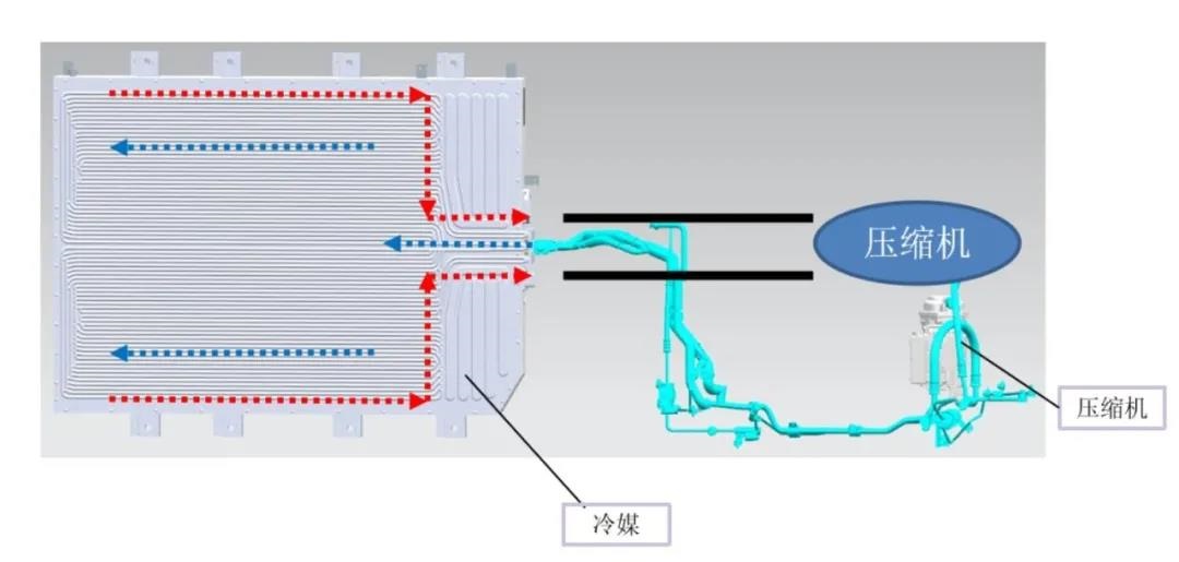 Different dimensions - Analyze the DMI system of BYD from the "price ...