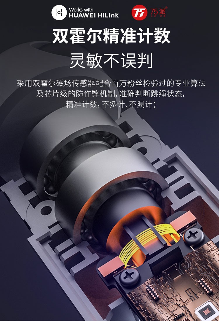 「芯」升級「真」智能 華為HIlink版75派二代智能跳繩震撼上市 - 頭條匯