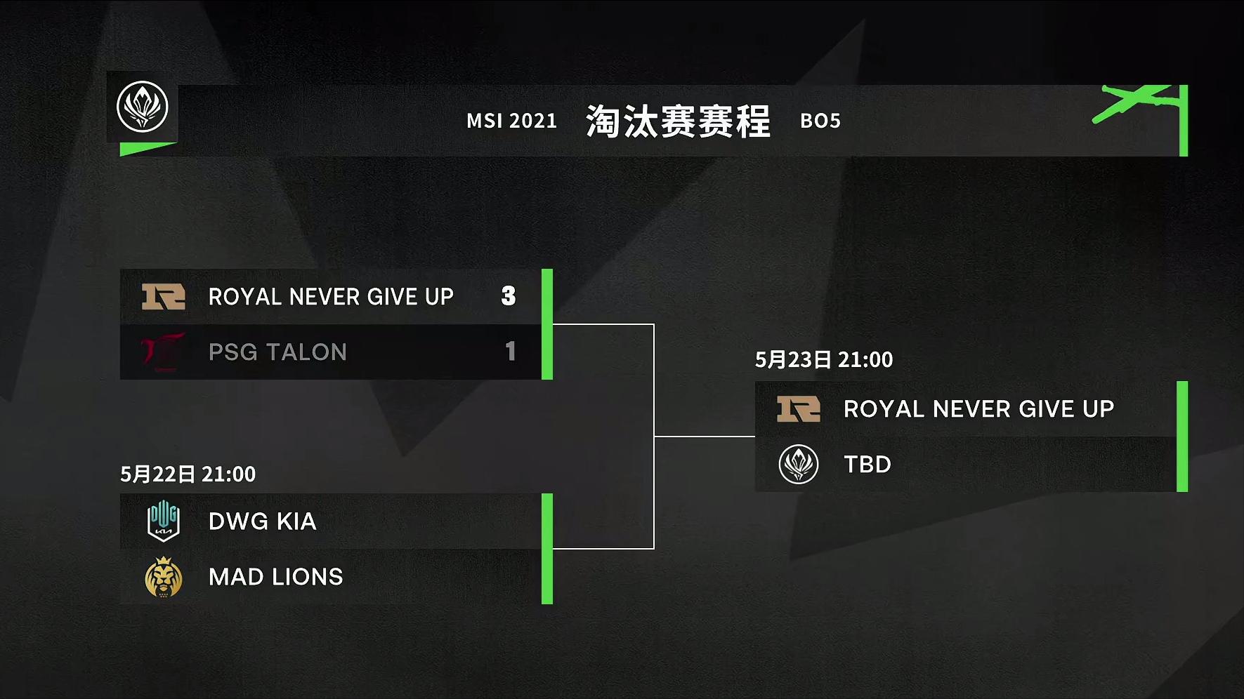 歐美玩家不解RNG為何會戰勝PSG：RNG的確很強，但是BP是真的巨爛 - 頭條匯