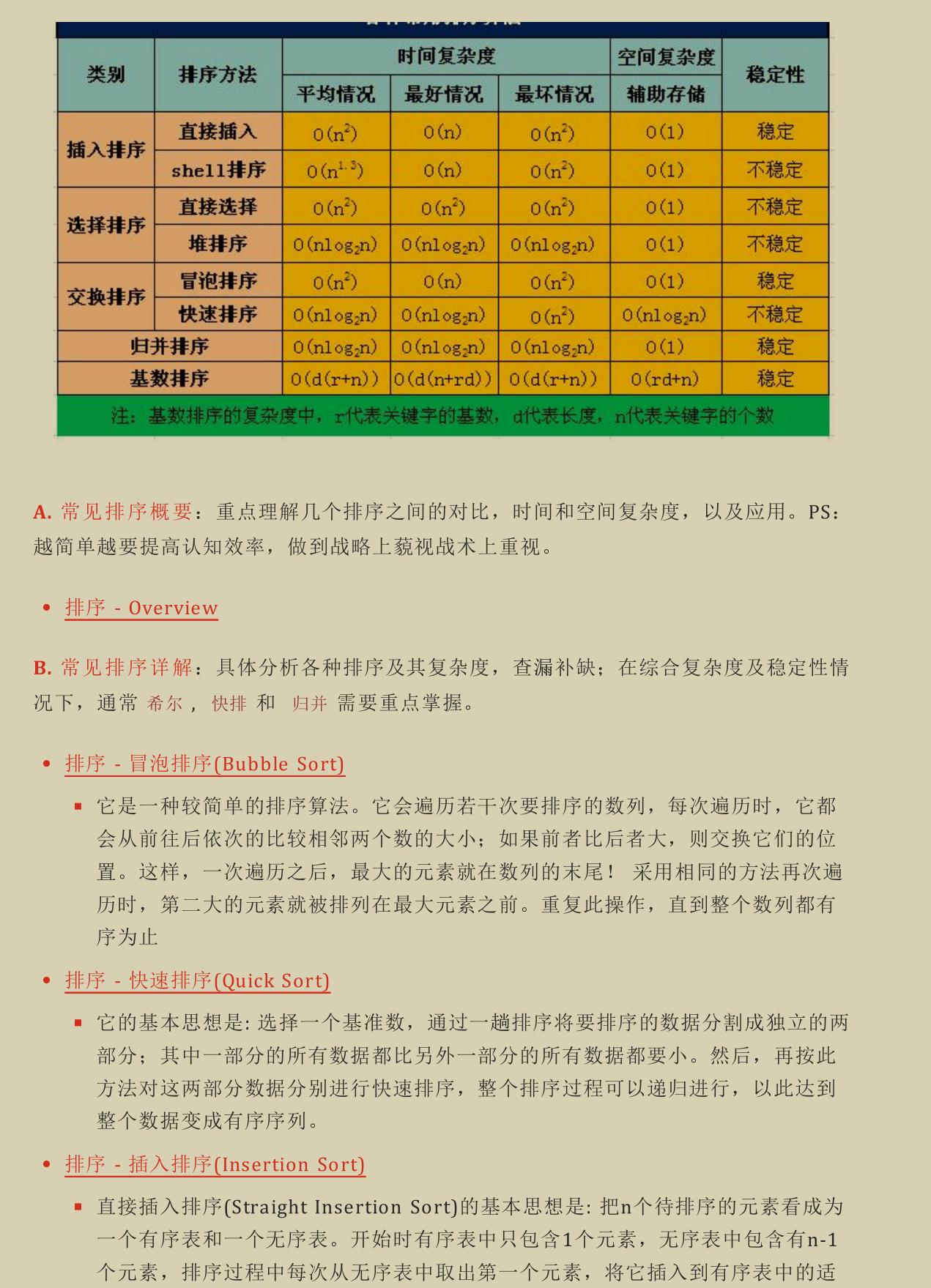 GitHub上標星120K!Alibaba官網發布了這份Java全棧知識體系手冊 - 資訊咖