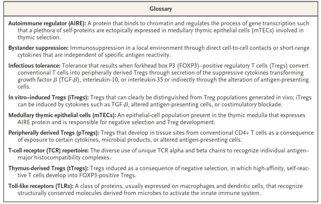 NEJM review: immune tolerance in the age of immunotherapy - iNEWS