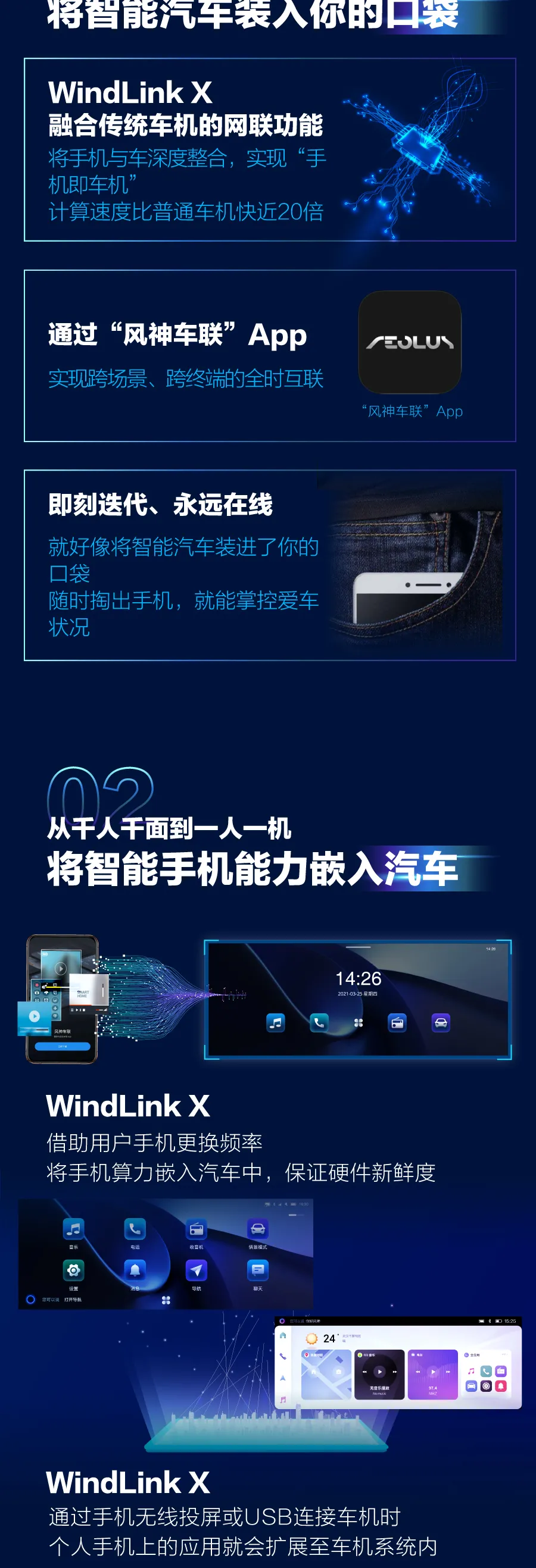 全新WindLink X人工智能車機系統正式發布 - 資訊咖