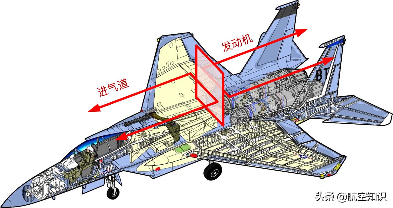Why do fighter jets need an air inlet? - iNEWS