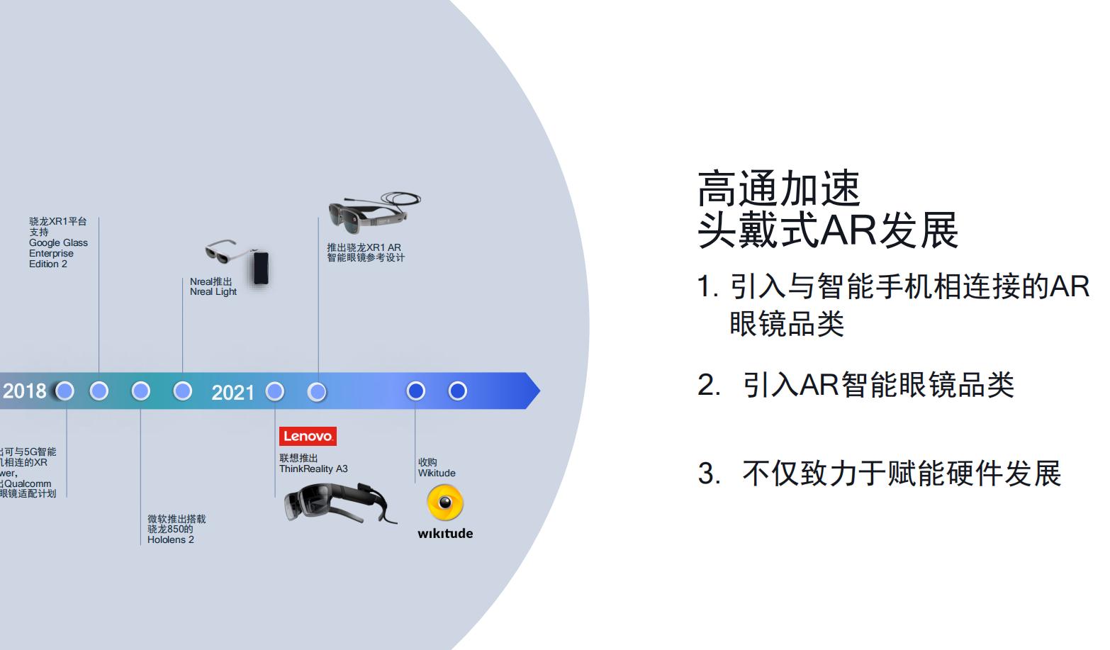 Qualcomm launched Spaces, a head-mounted AR developer platform, is AR ...