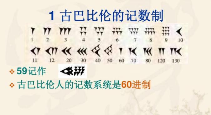 The basic decimal system of mathematics was actually invented by the ...