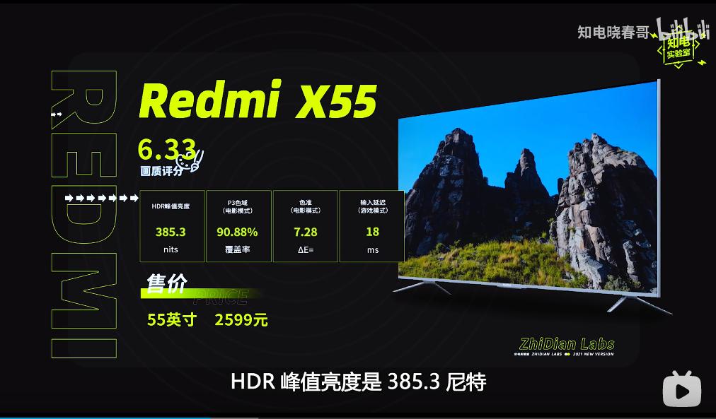 618智能電視怎麼選？2K檔這5款值得一試，畫質均拿下6分以上 - 資訊咖