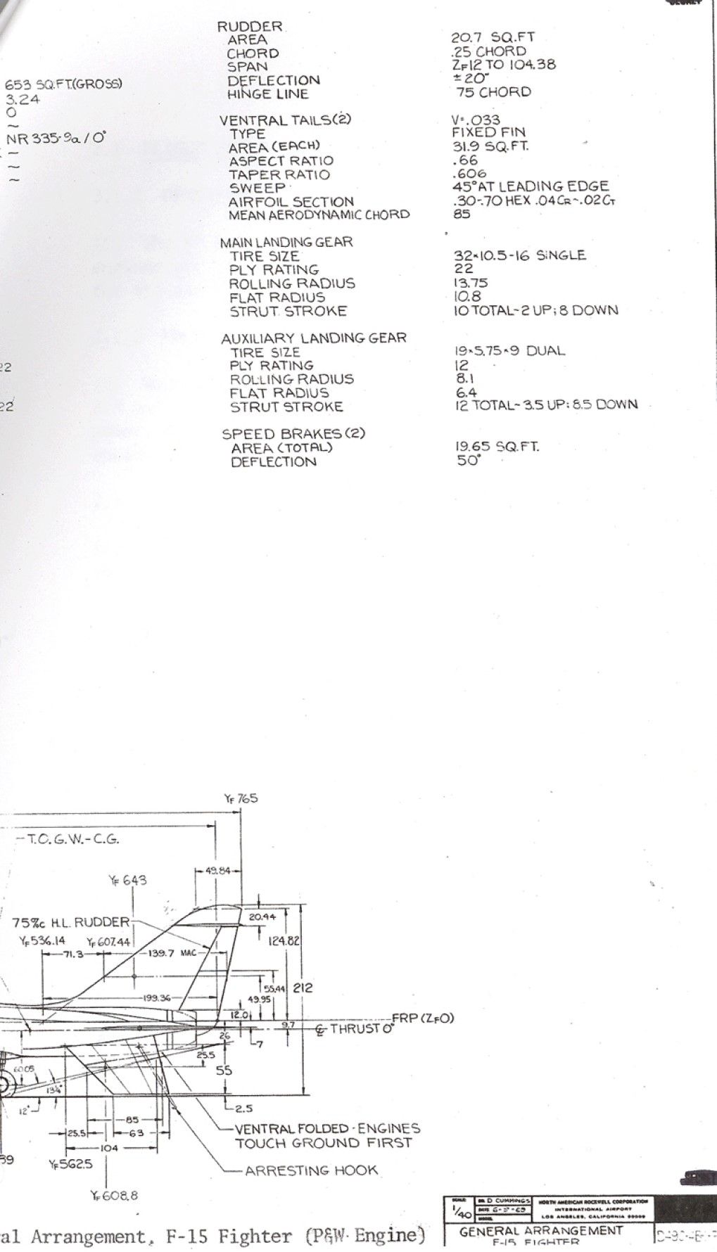 "Roll back to the drawing board" those eliminated programs in aviation ...