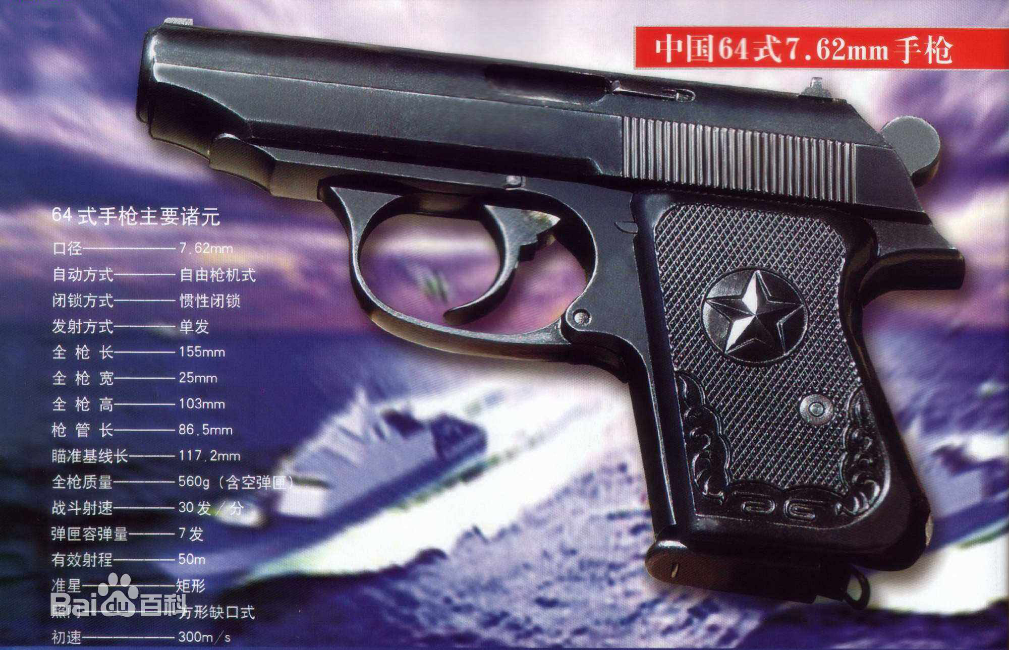 The Type 64 pistol, one of the three major police uses, was actually ...