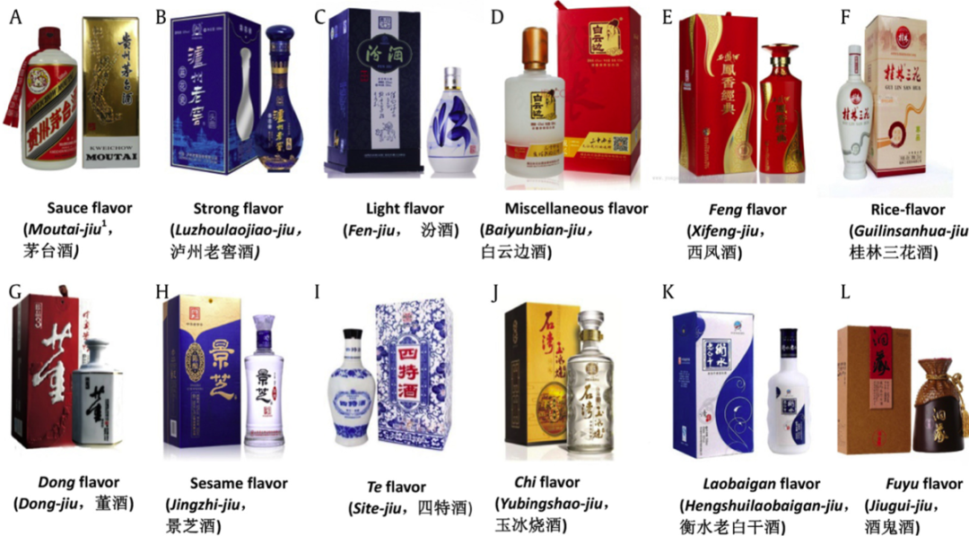 Hardcore! Comprehensive overview of Chinese baijiu (liquor) - iNEWS