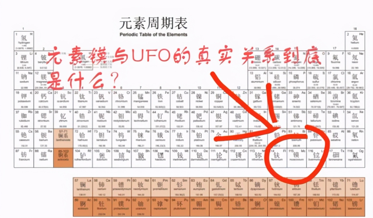 The secret of Element 115 has been unlocked, and it is related to Area ...