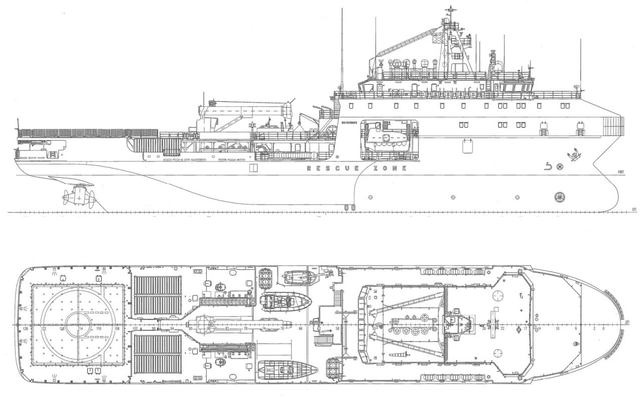Russia is big: plans to build 12 integrated support ships that can ...
