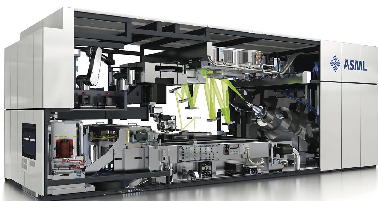 The lithography machine has 100,000 parts, of which what is made in ...