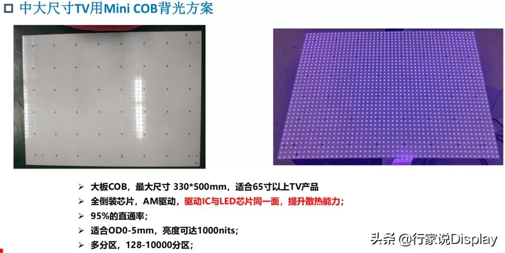 蘋果再掀Mini LED BLU熱潮，國產供應鏈廠商準備好了嗎？ - 資訊咖