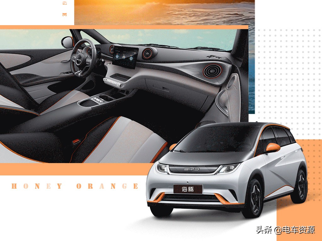 2 appearances/5 colors, BYD releases the name of the dolphin color ...