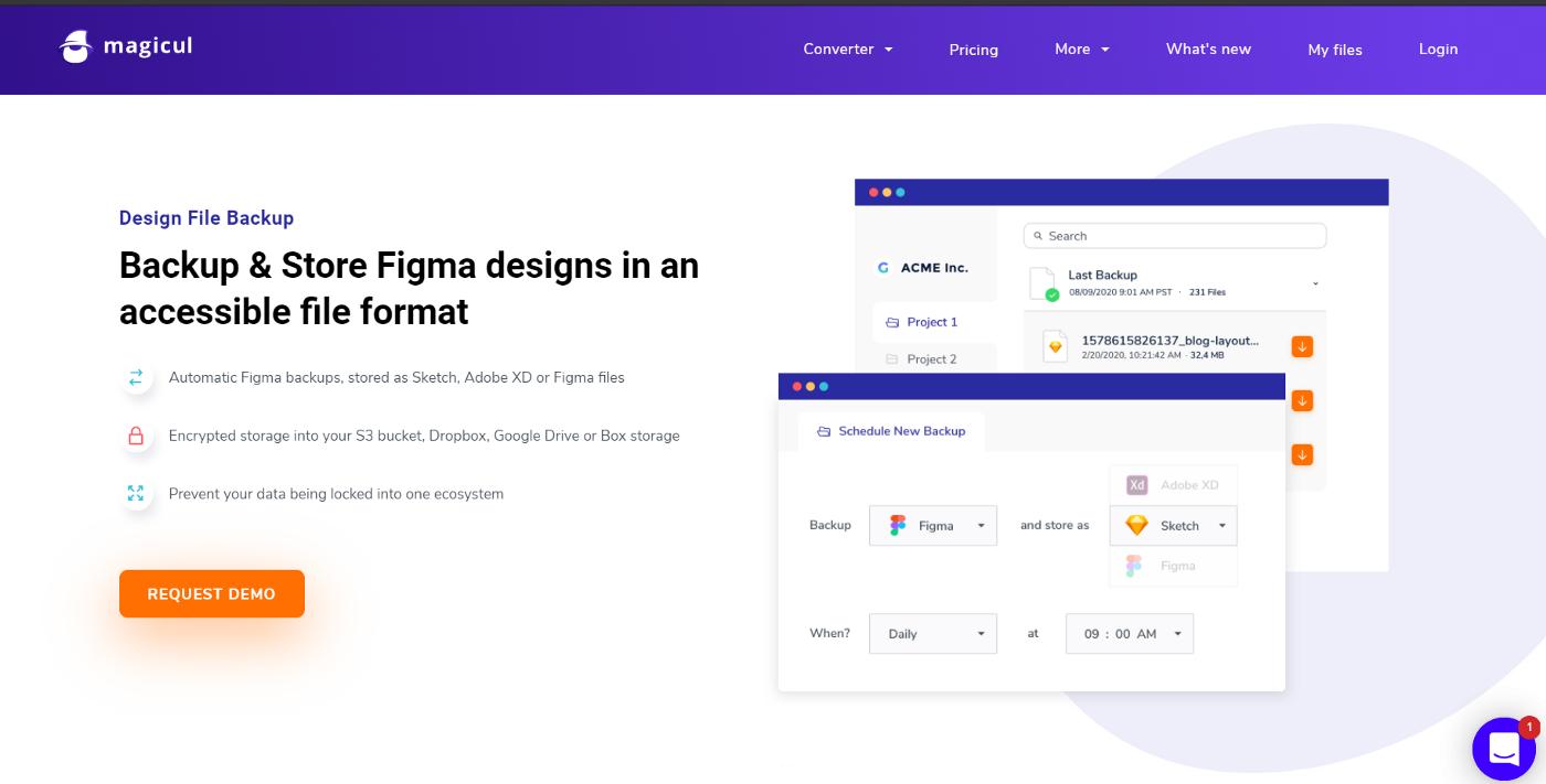 Why should we back up all Figma designs in Sketch - iMedia