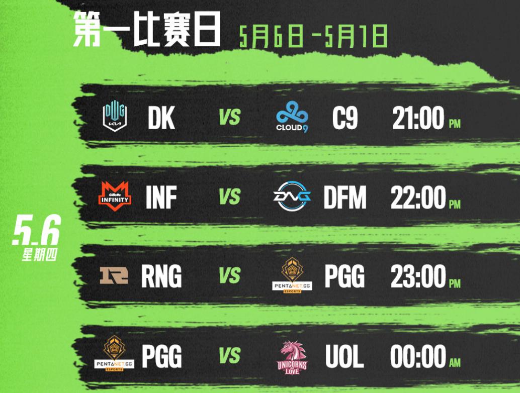 MSI揭幕戰DK對陣C9，中野差距很大，陣容BP是關鍵 - 資訊咖