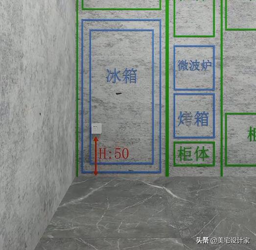 The 12 sockets in the kitchen should be installed in these sizes!The ...