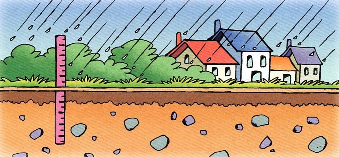 How did the "Popular Science" ancient people measure rain? - iNEWS