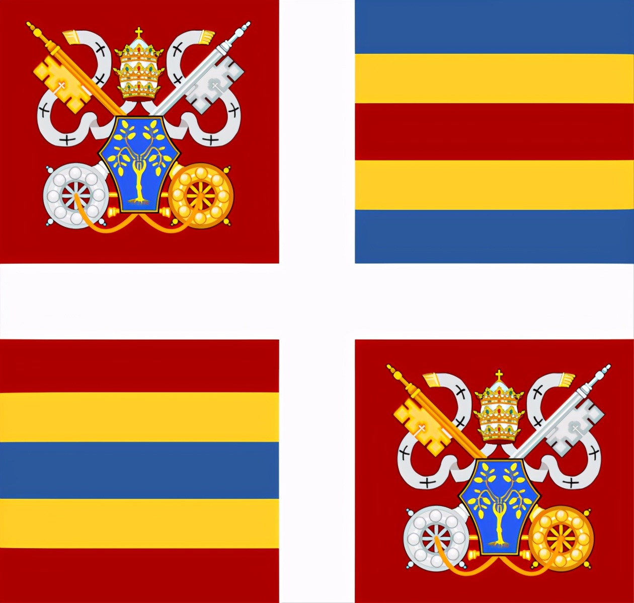 Military rank identification of each country: Vatican - iNEWS