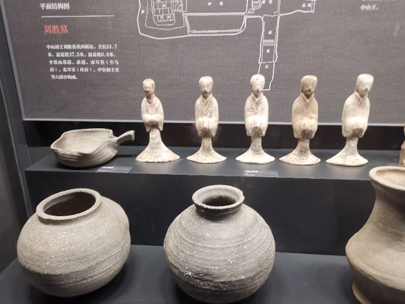 Baoding Museum - iNEWS