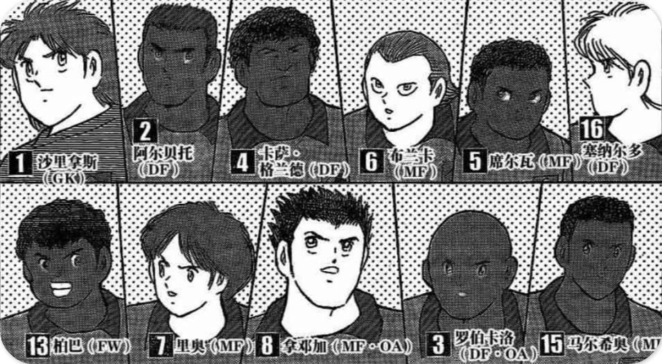 The Brazilian Olympic team lineup in "Captain Tsubasa" shows the ...