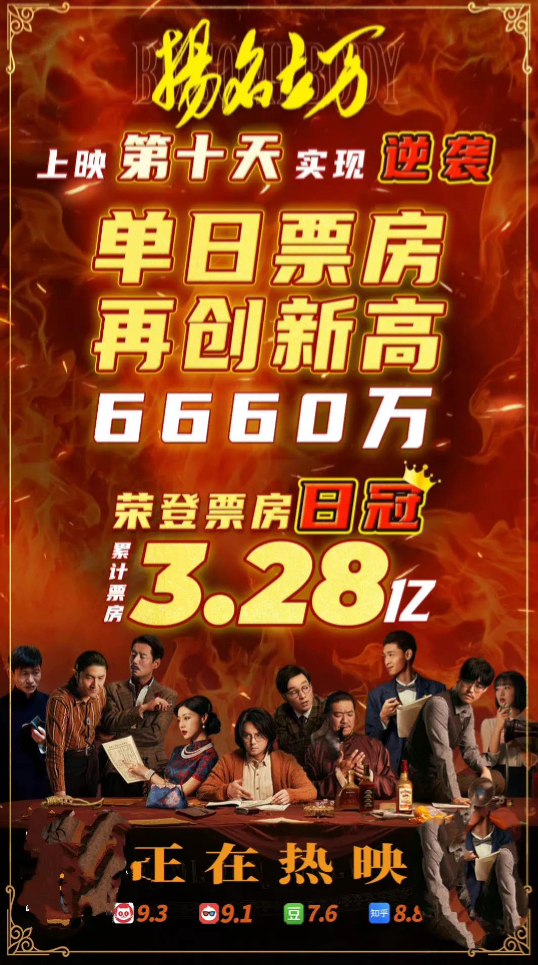 Bai Baihe's "Door Lock" breaks 100 million, and Han Han's "Fame and ...