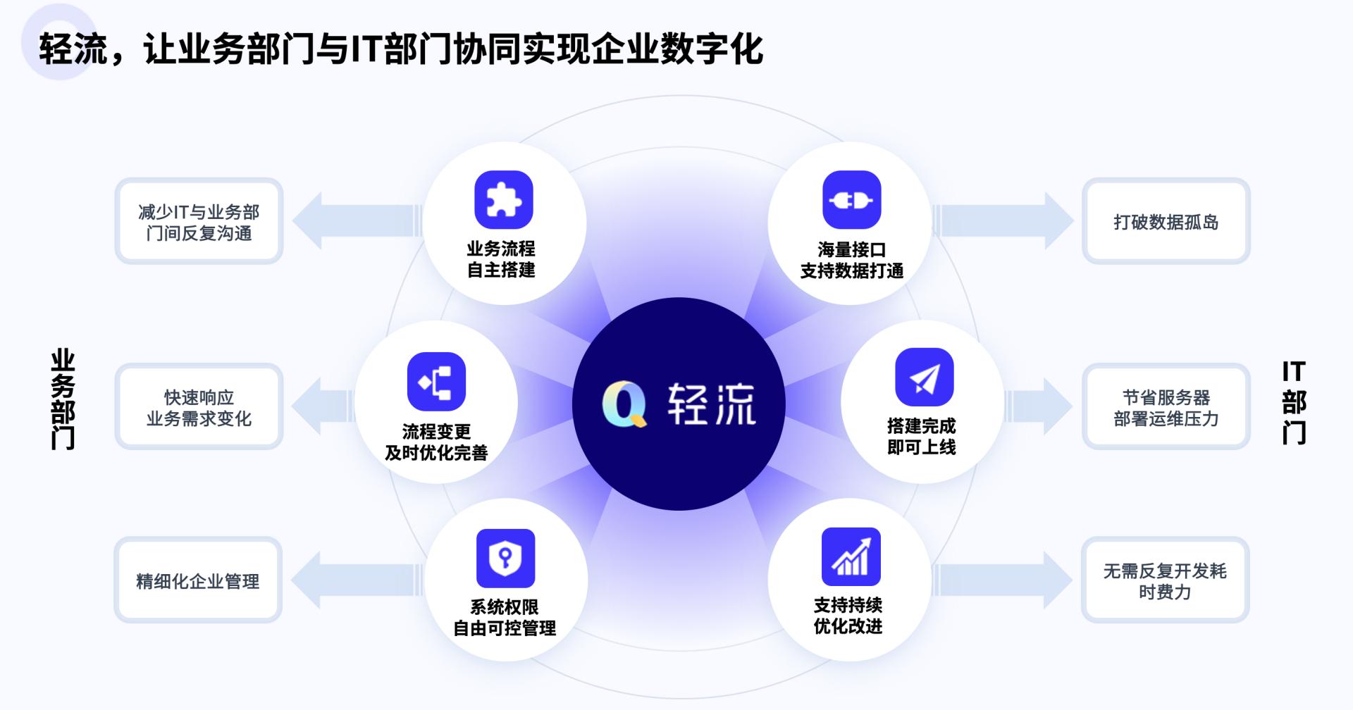 Qingliu CPO listed in "2021 Hurun U30 Chinese Entrepreneur Leader" - iNEWS