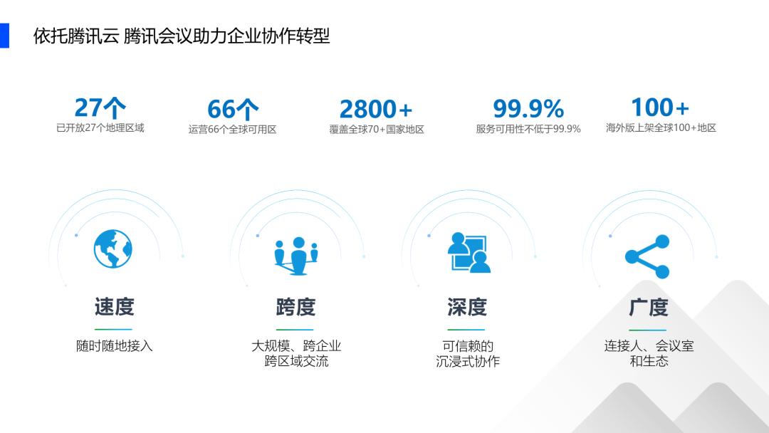 "Online Roundtable Arrangement-Tencent Conference" Video Conference in ...