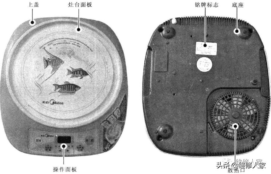 Types and structure of induction cooker working principle - iNEWS