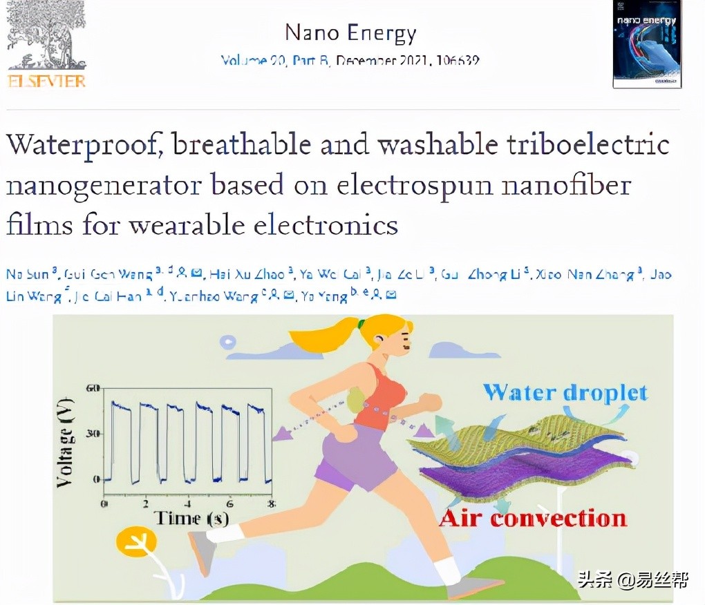 The latest research progress of new multifunctional flexible wearable ...