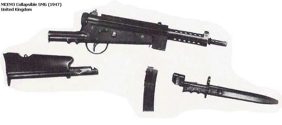 Firearms science: the world's first submachine gun with enveloping ...