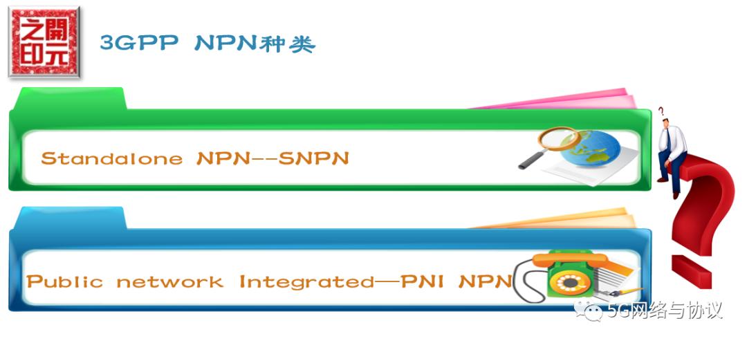 The ascendant 5G private network NPN - iMedia